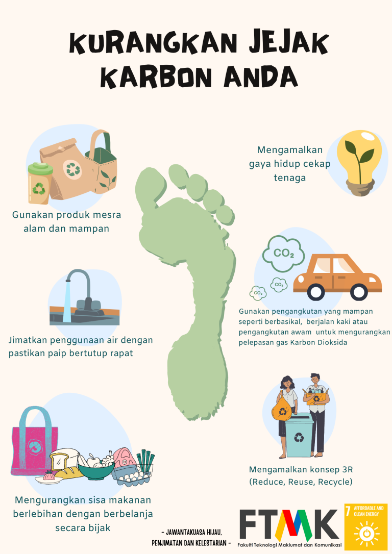 PENGURUSAN TENAGA