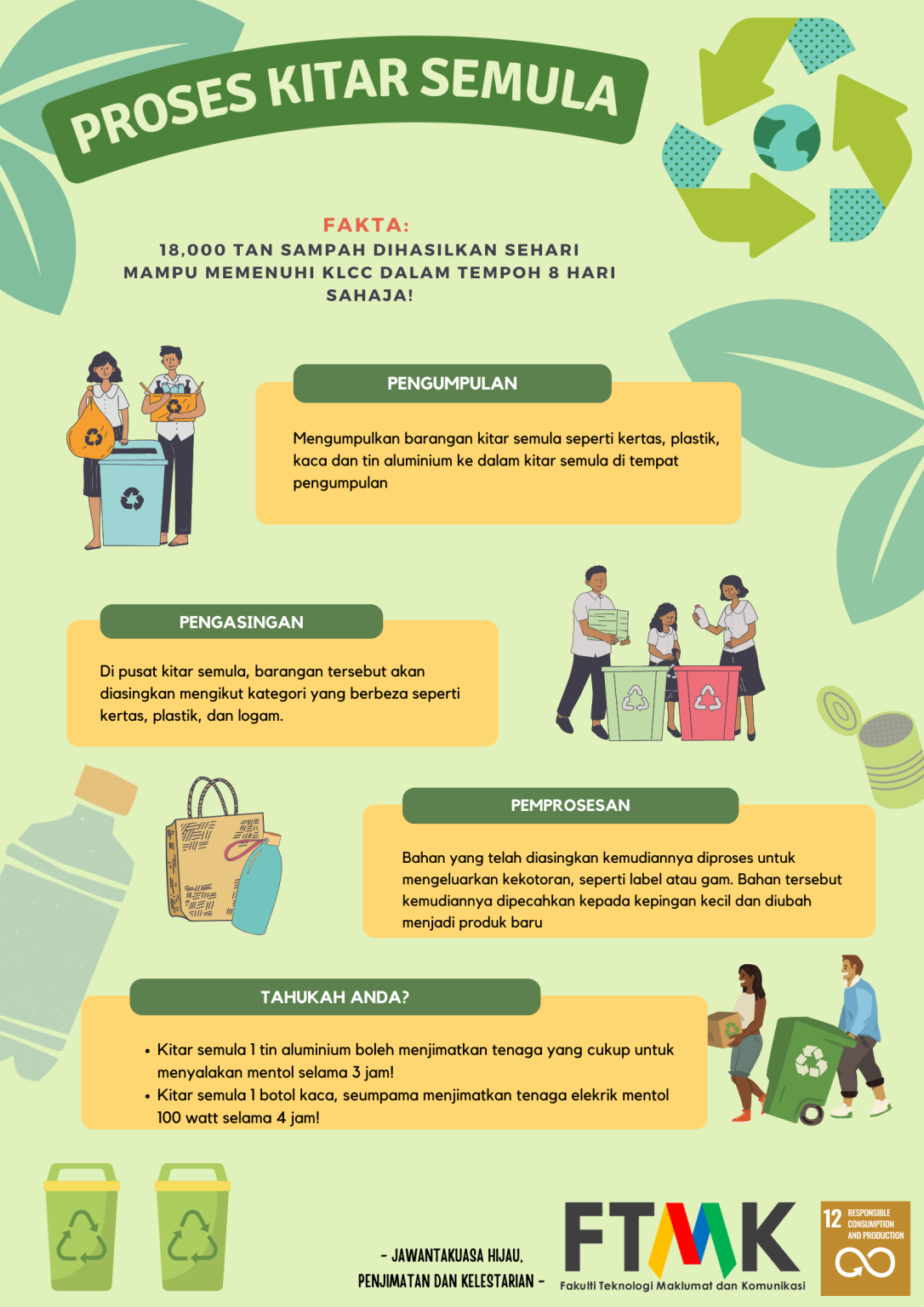 PENGURUSAN TENAGA