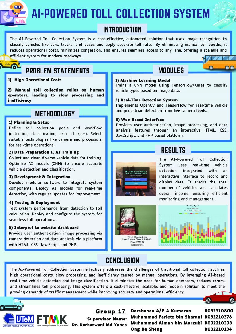 2024 2025 Group 17 Workshop2